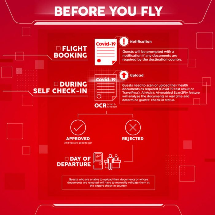 Save AirAsia counter check-in fees: check-in online - Economy Traveller