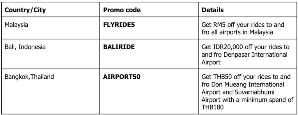 Pre-book your airasia ride cross-country - Economy Traveller
