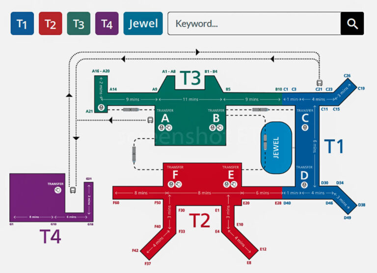 Singapore Changi T4: your transport options - Economy Traveller